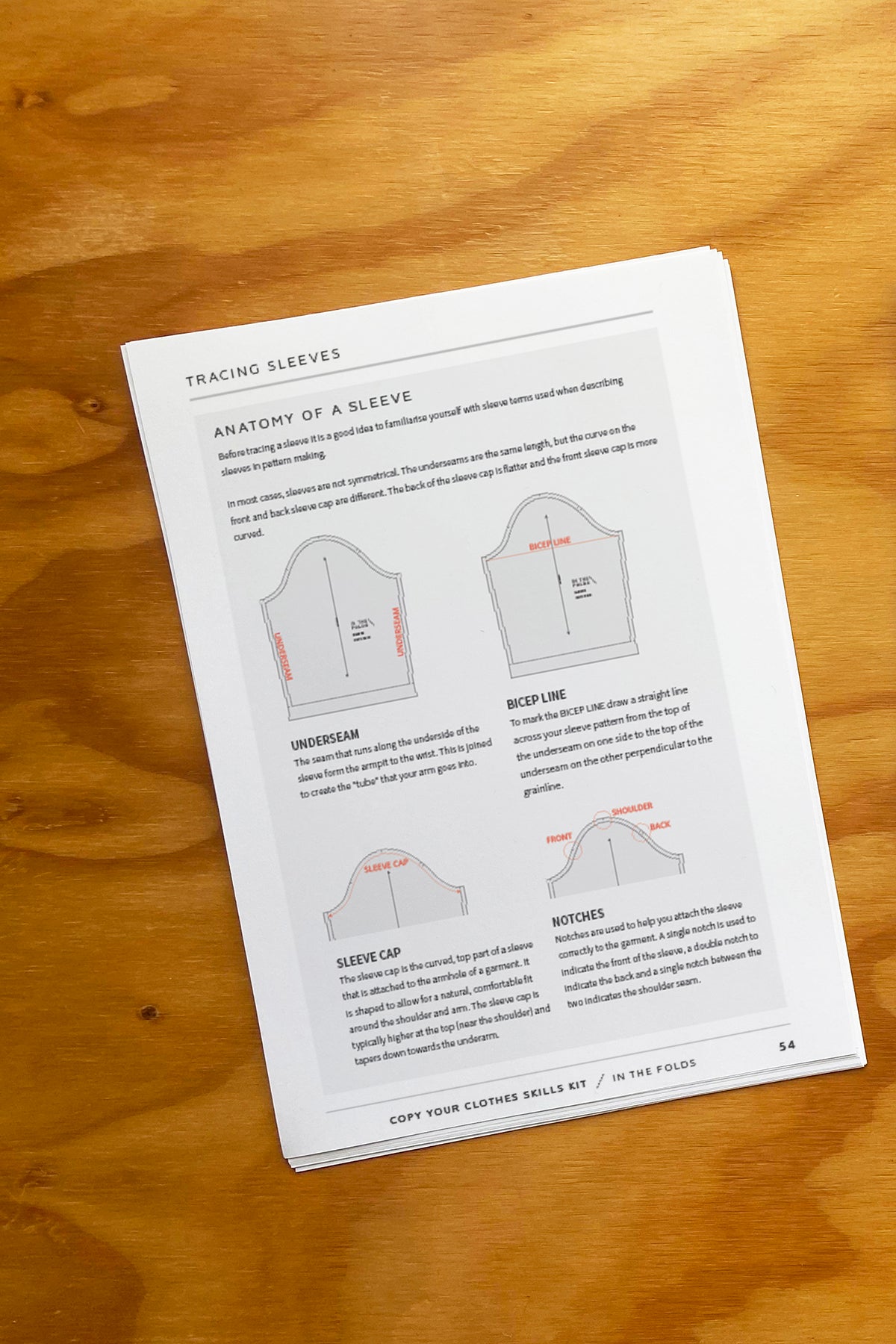 Copy your clothes Series – In the Folds