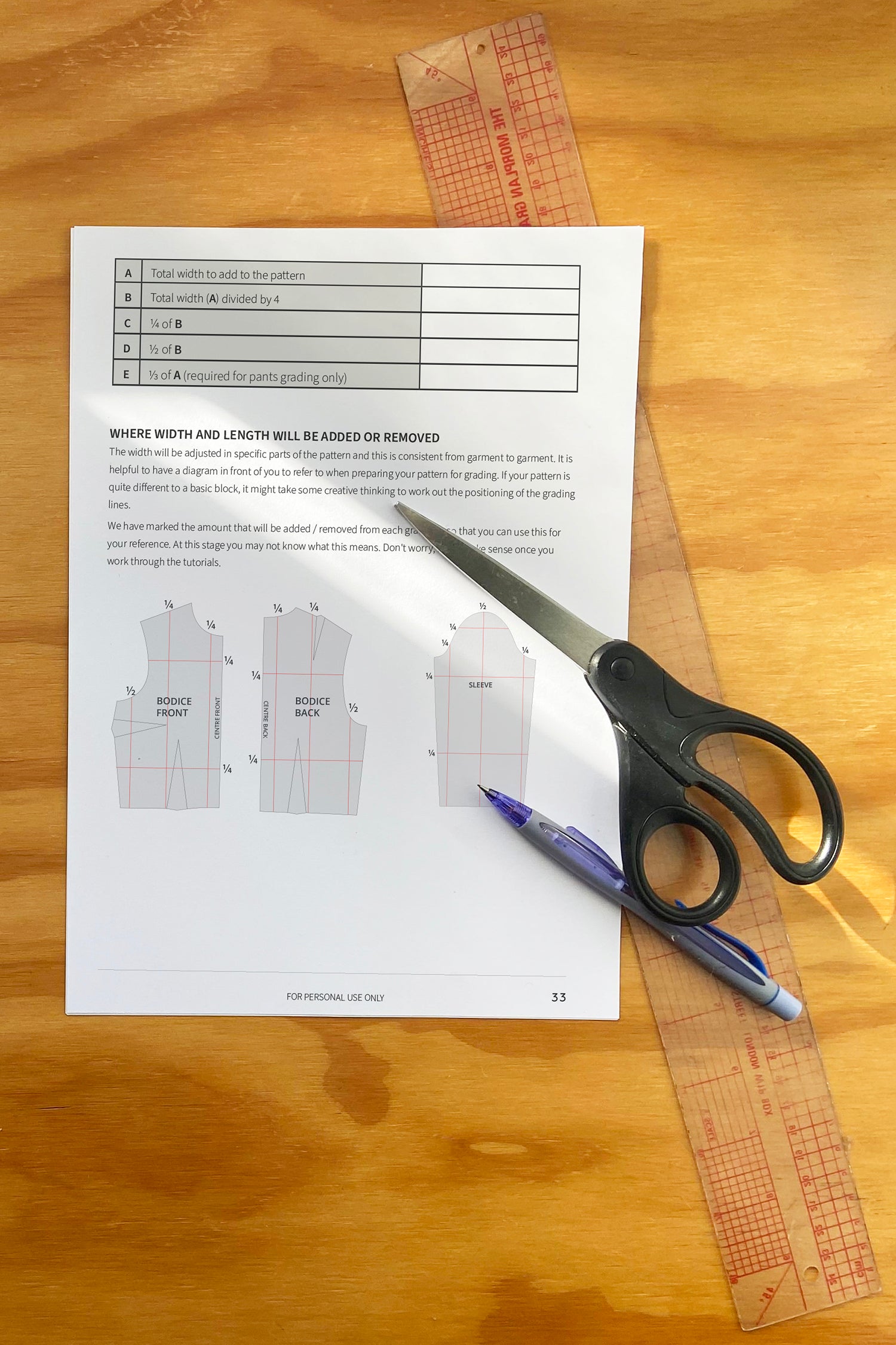 Copy your clothes Series – In the Folds