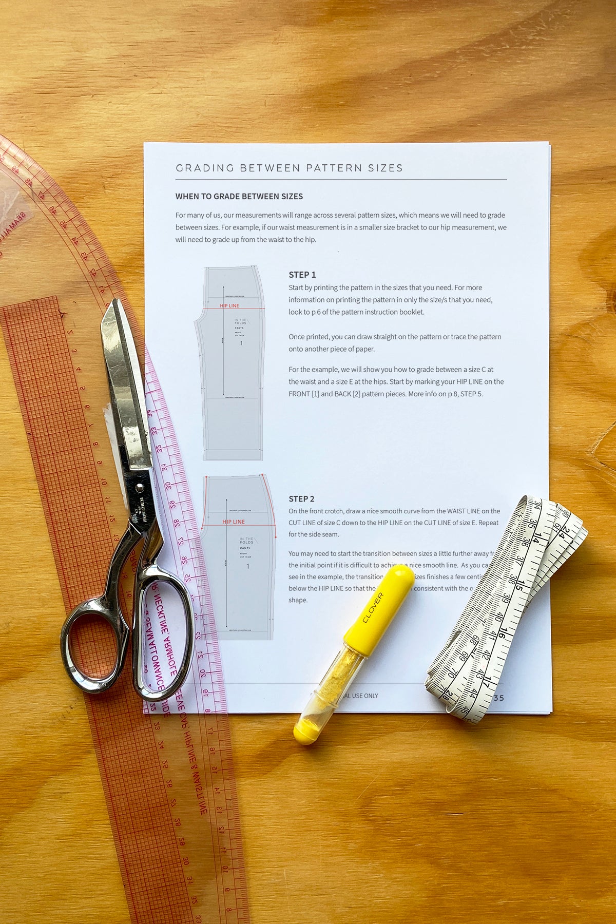 Pants Making Series – In the Folds